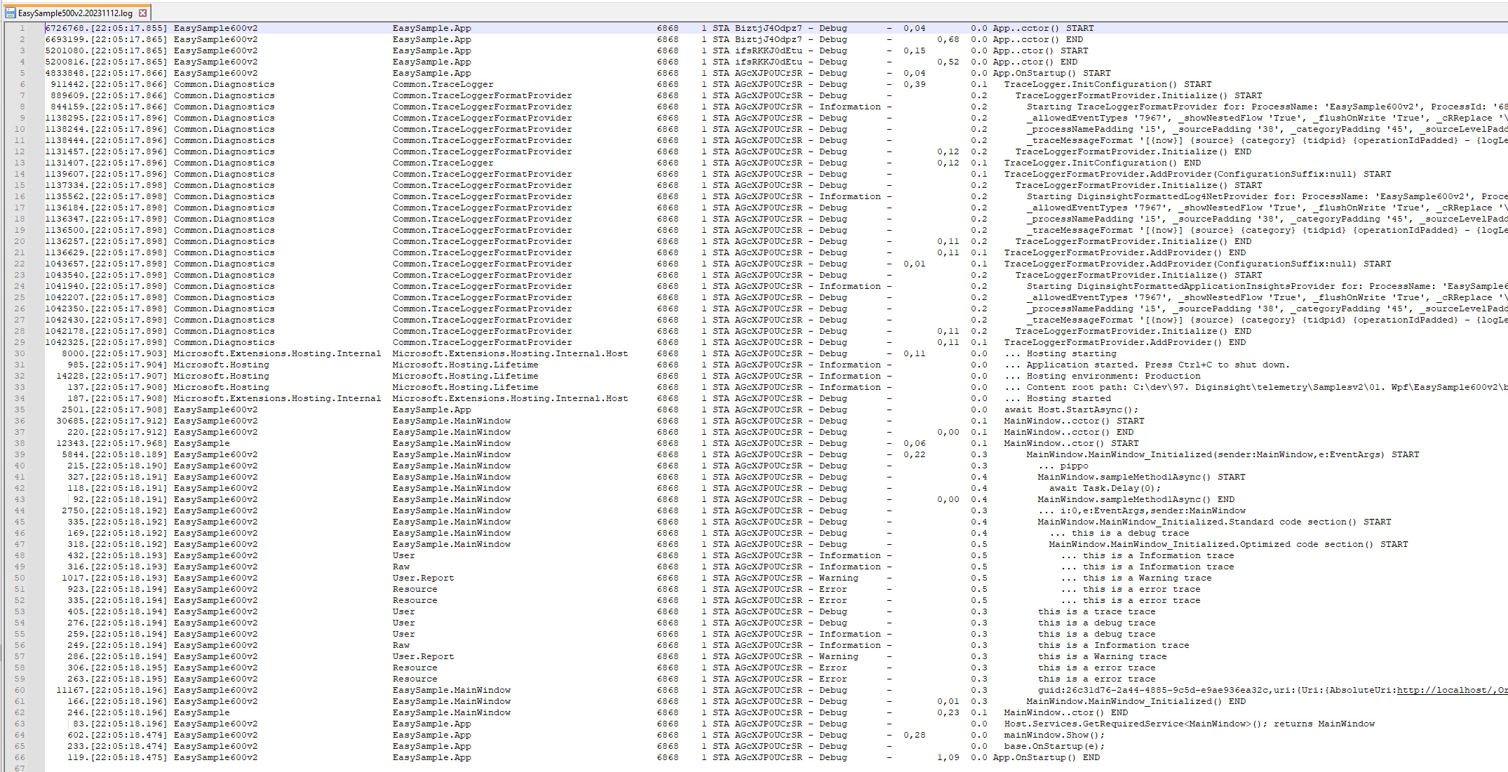 Team – Diginsight Smartcache